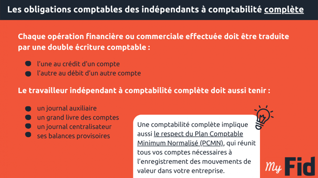 5 Obligations Comptables et Légale des Indépendants Belges | MyFid